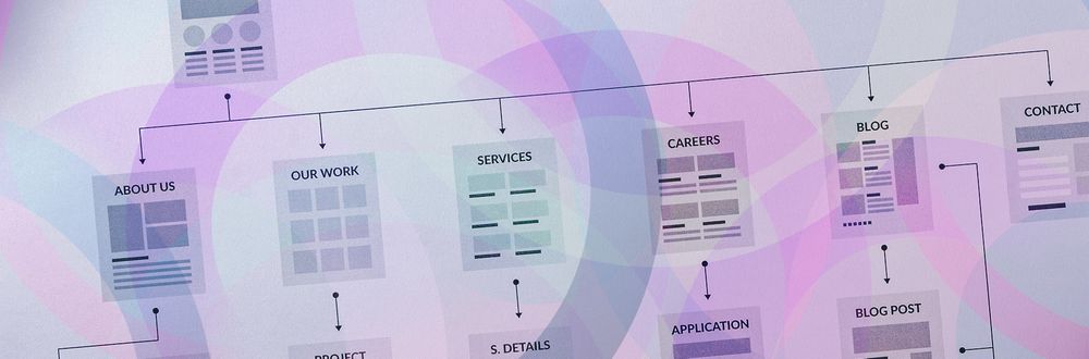 UXデザインを諦めないための戦略作り